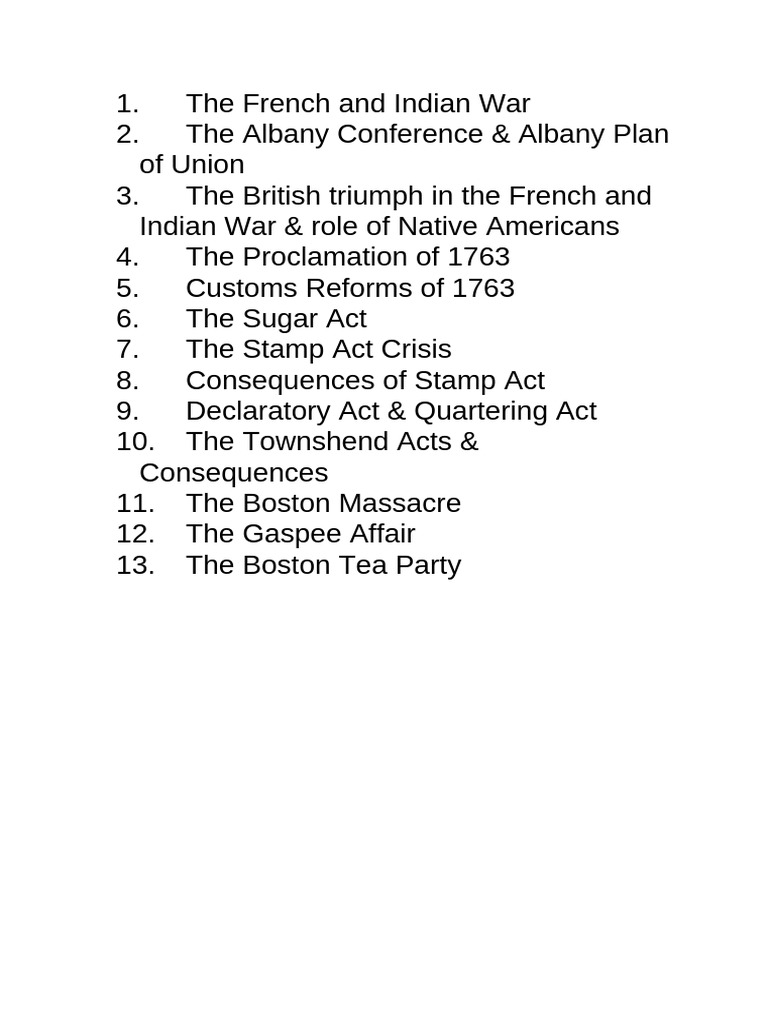 Learn Ss | PDF