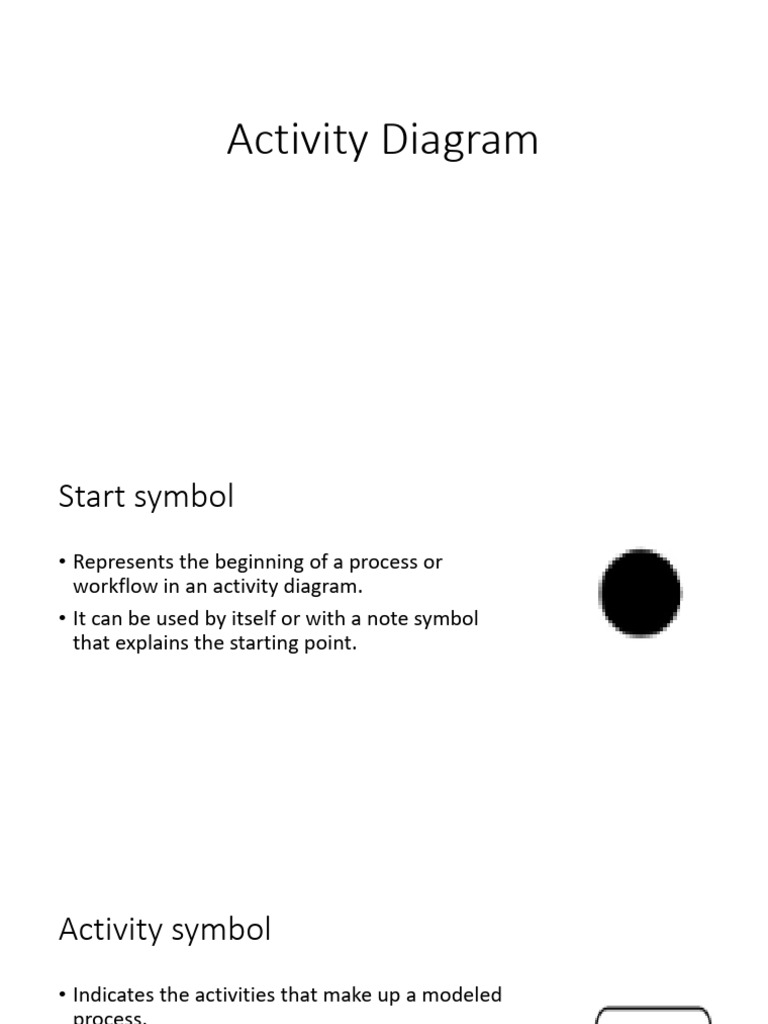 Activity Diagram | PDF