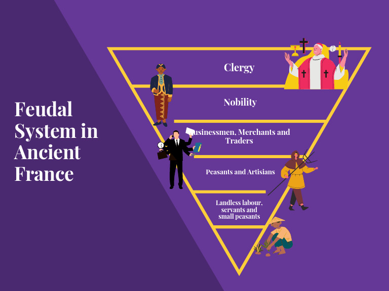 Overview of France's Feudal System | PDF