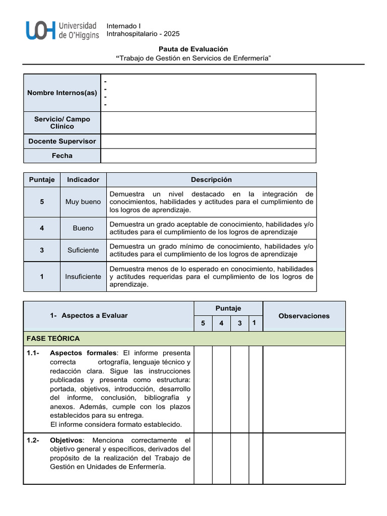 Pauta de Evaluaci N Trabajo de Gesti N 2025 | PDF | Enfermería | Aprendizaje
