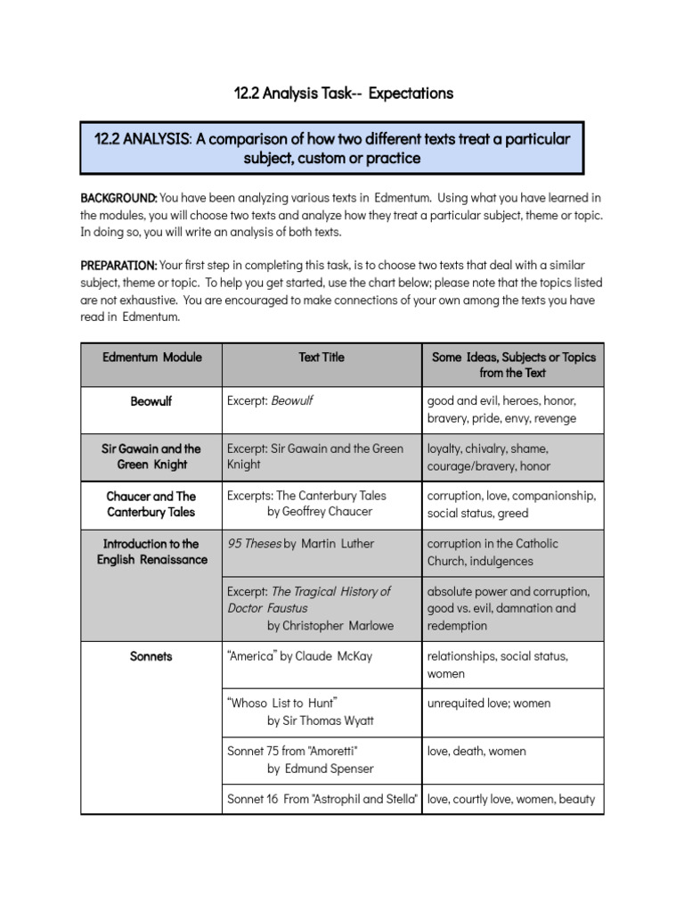 Text Analysis: Comparing Themes in Literature | PDF | The Canterbury Tales