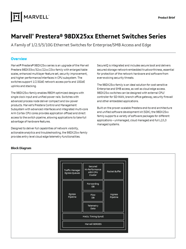 Marvell Prestera 98DX25xx Product Brief | PDF | Network Switch | Computer Network