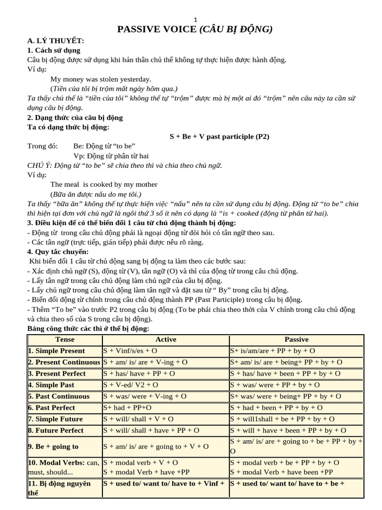 Lesson 4-Passive Voice | PDF
