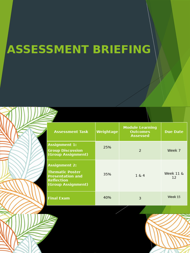 Assessment Briefing for Group Projects | PDF | Infographics | Cognitive ...
