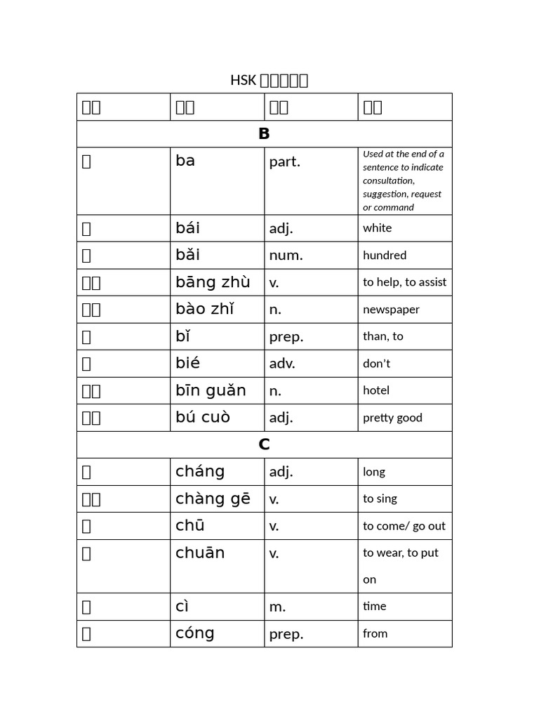 HSK Level 2 Vocabulary List | PDF | Linguistic Morphology | Semantic Units