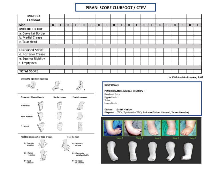 Pirani Score | PDF