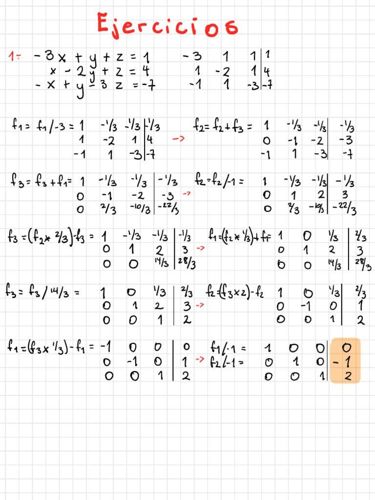 Tarea Método Álgebra | PDF