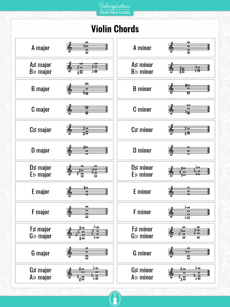 Violin Chords Guide | PDF | Musical Keys | Pitch (Music)