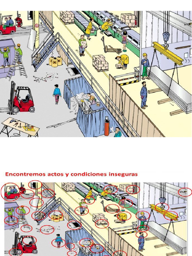 Actos y Condiciones Inseguras | PDF