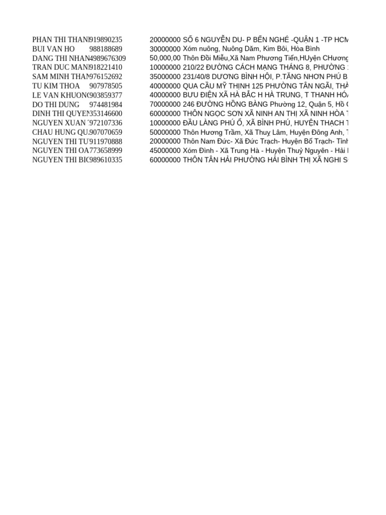Test TD | PDF