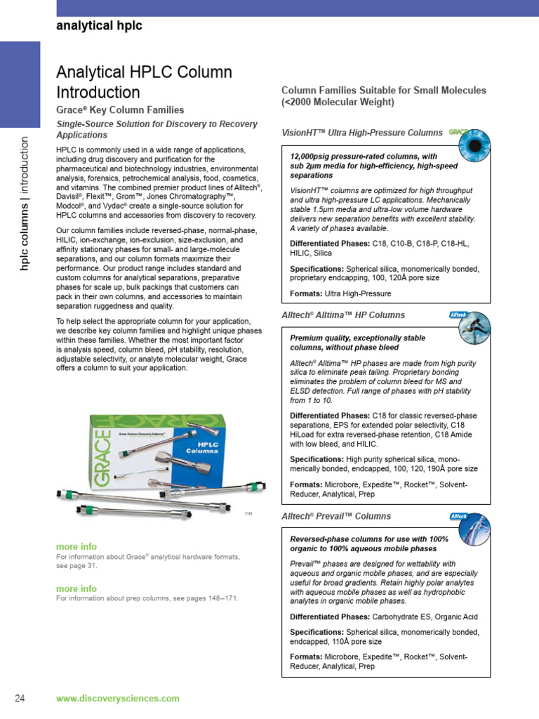 HPLC Columns | PDF | High Performance Liquid Chromatography | Chemistry