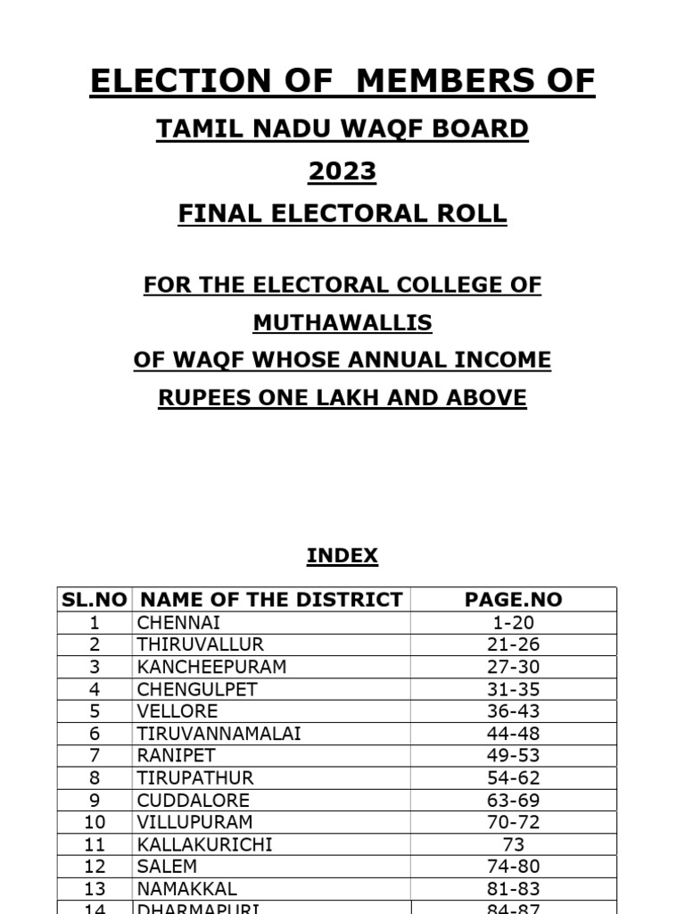 Final ElectoralRoll Mutawallis Waqf 2023 | PDF | Islamic Ethics