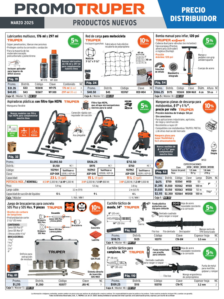 Nuevos Productos Truper 2025 | PDF | Materiales