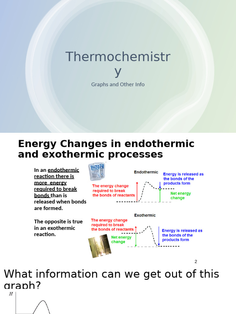 Endo vs Exo Reaction Graphs | PDF