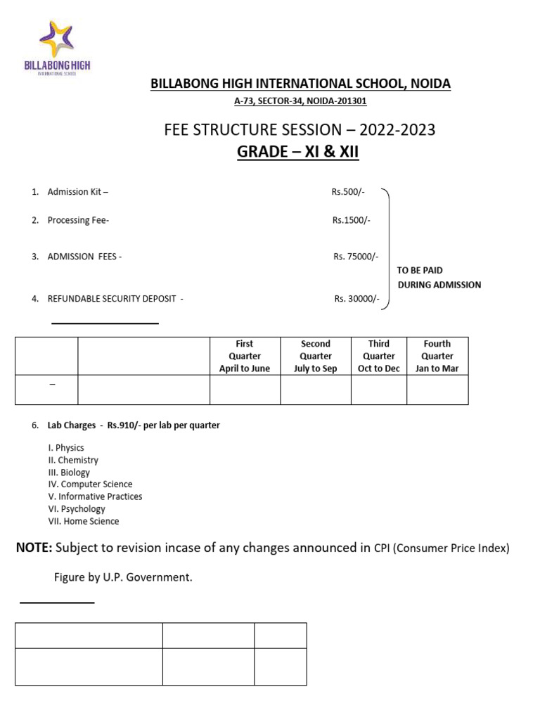 Billabong High Noida Fee Structure 2022-23 | PDF