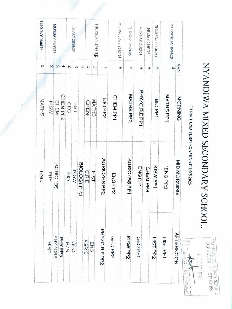 End of Term 1 Exam Timetable | PDF
