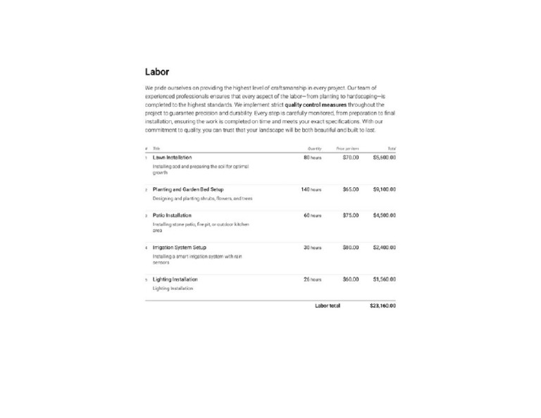 sc3 Contract Landsce | PDF