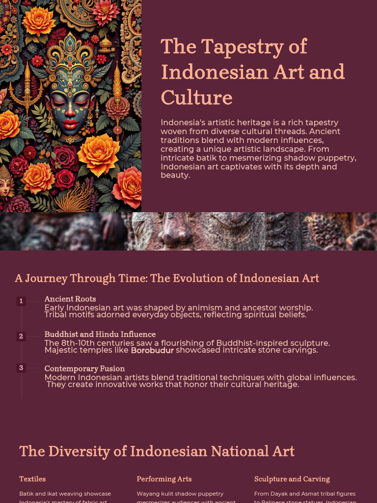 Indonesian Art: A Cultural Journey | PDF | The Arts | Indonesia