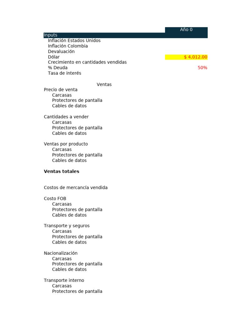 Linea Base FINANZAS | PDF | Negocios económicos | Contabilidad financiera