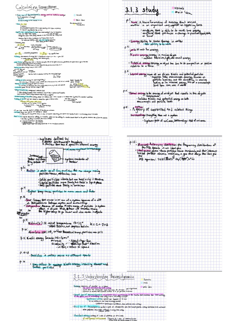 Chemistry Notes | PDF