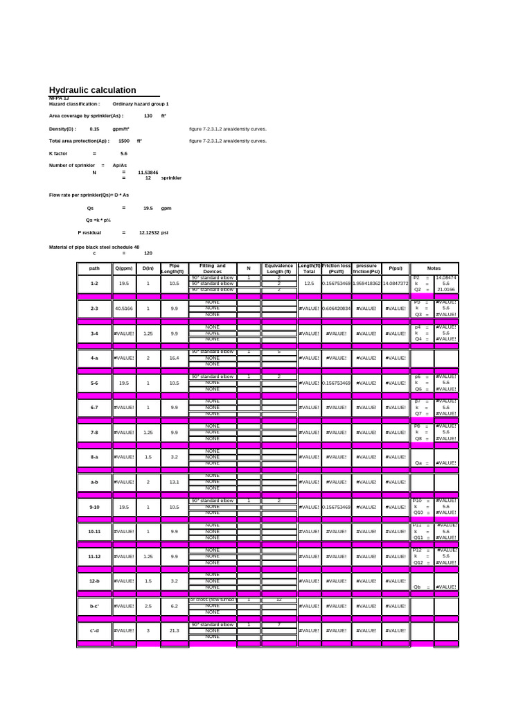 Hydraulic Calculation for Sprinkler Systems | PDF | Plumbing ...