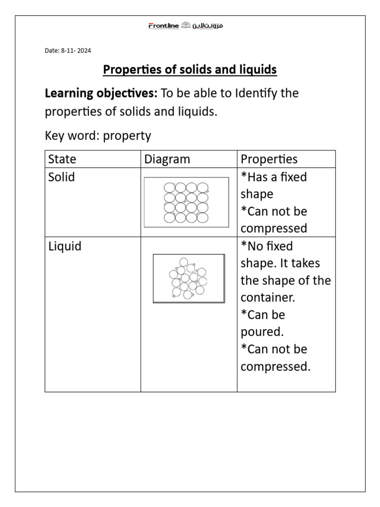 Properties of Solids and Liquids | PDF