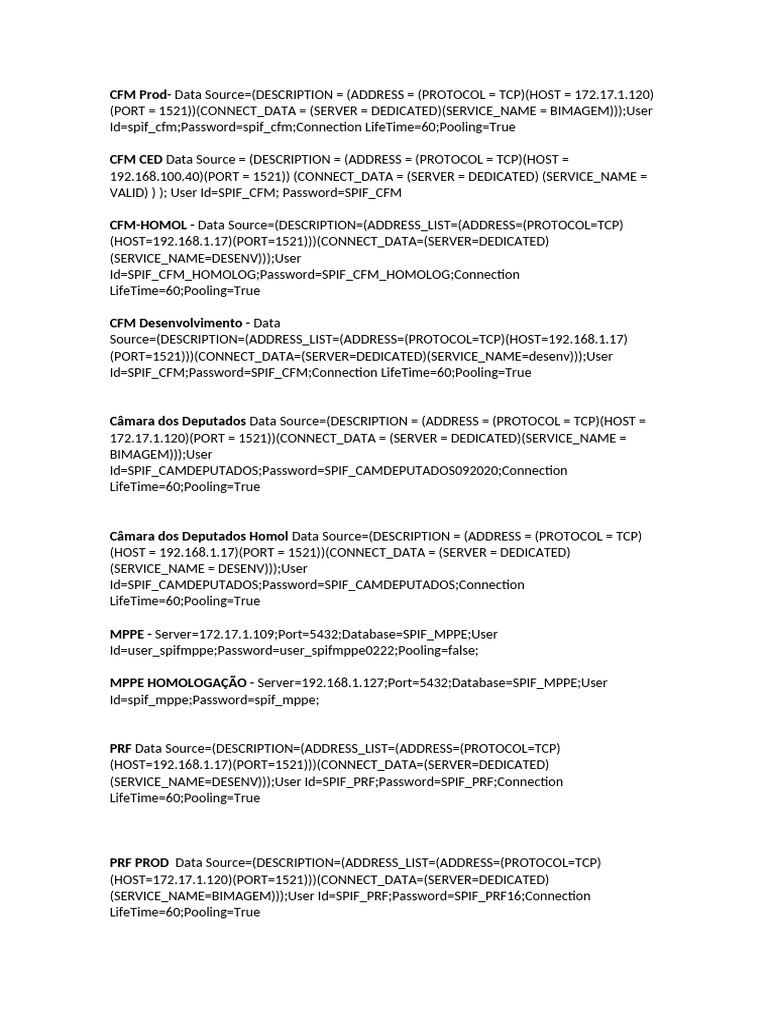 Configs Descriptografados | PDF | Port (Computer Networking) | Computer Standards