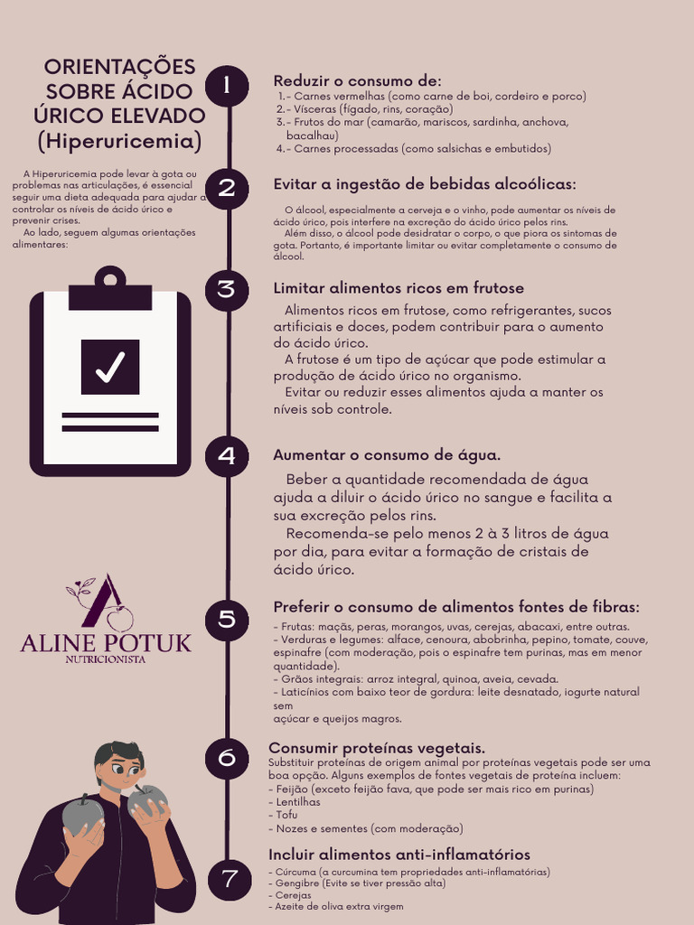Orientações Sobre Ácido Úrico Elevado (Hiperuricemia) | PDF | Gota ...