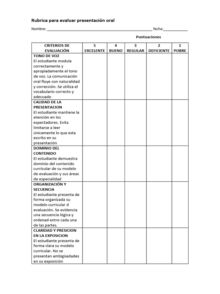 Rubrica para Evaluar Presentación Oral | PDF