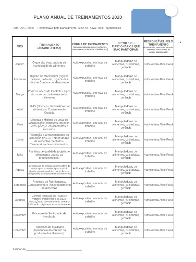 Treinamentos Anuais de Nutrição 2020 | PDF