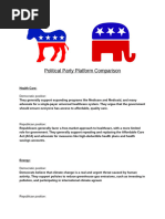 Democrat vs Republican Comparison Chart | PDF | Democratic Party ...