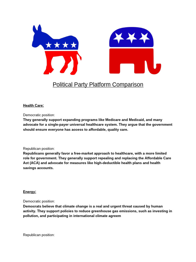Party Platform Comparison | PDF | Republican Party (United States ...
