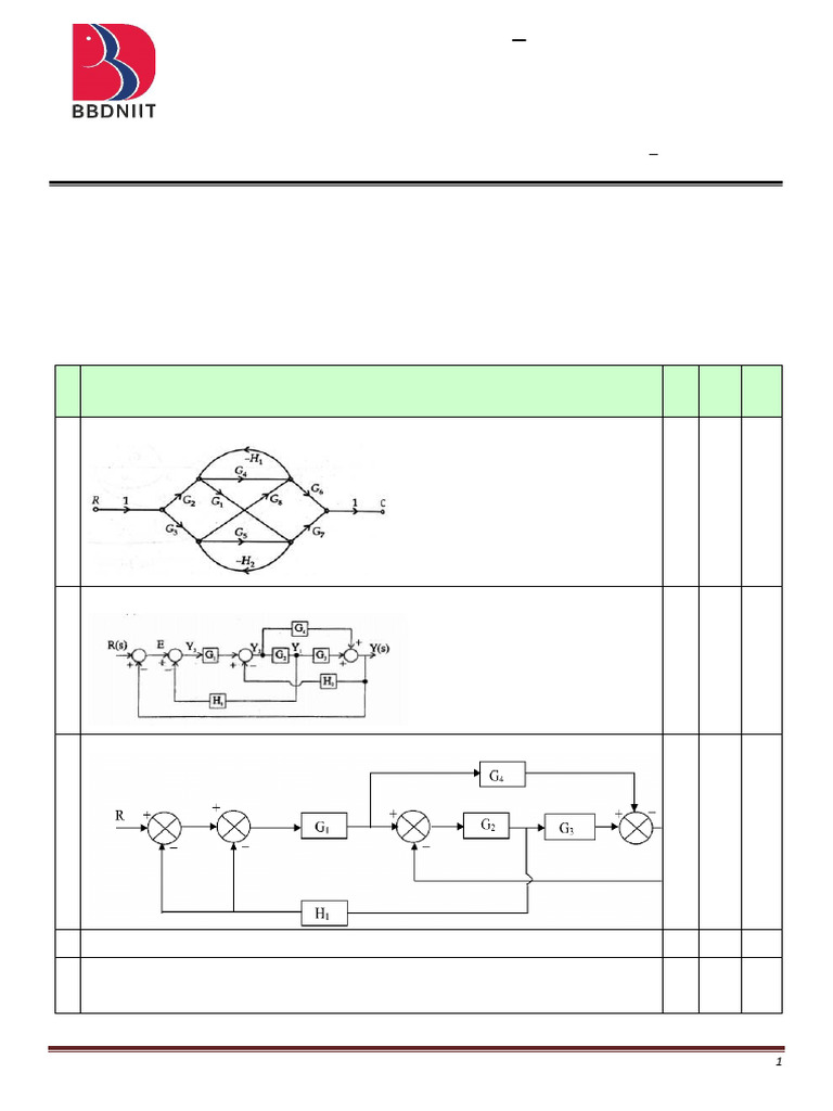 A1 ControlSystem 24-25 | PDF
