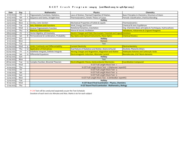 CET Crash Course - With Teaching Schedule | PDF | Chemistry ...