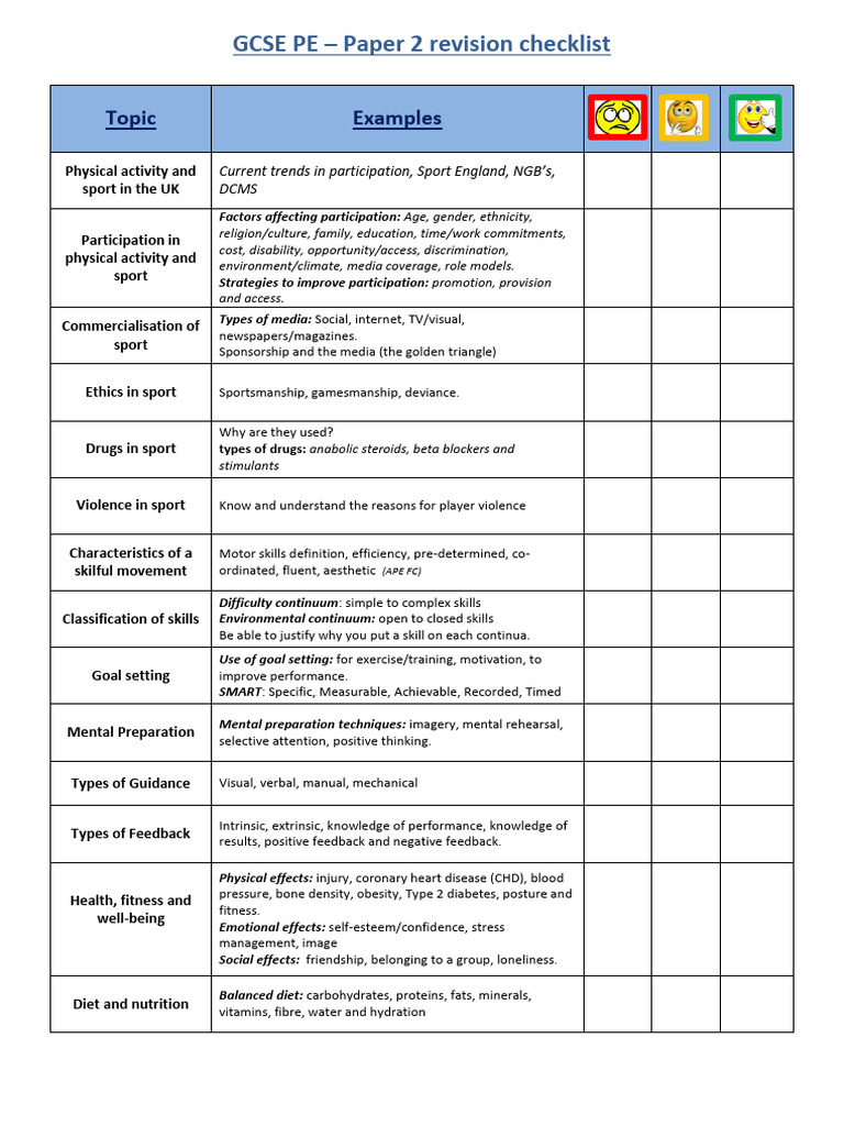 GCSE PE Paper 2 Revision Guide | PDF | Physical Fitness | Goal Setting