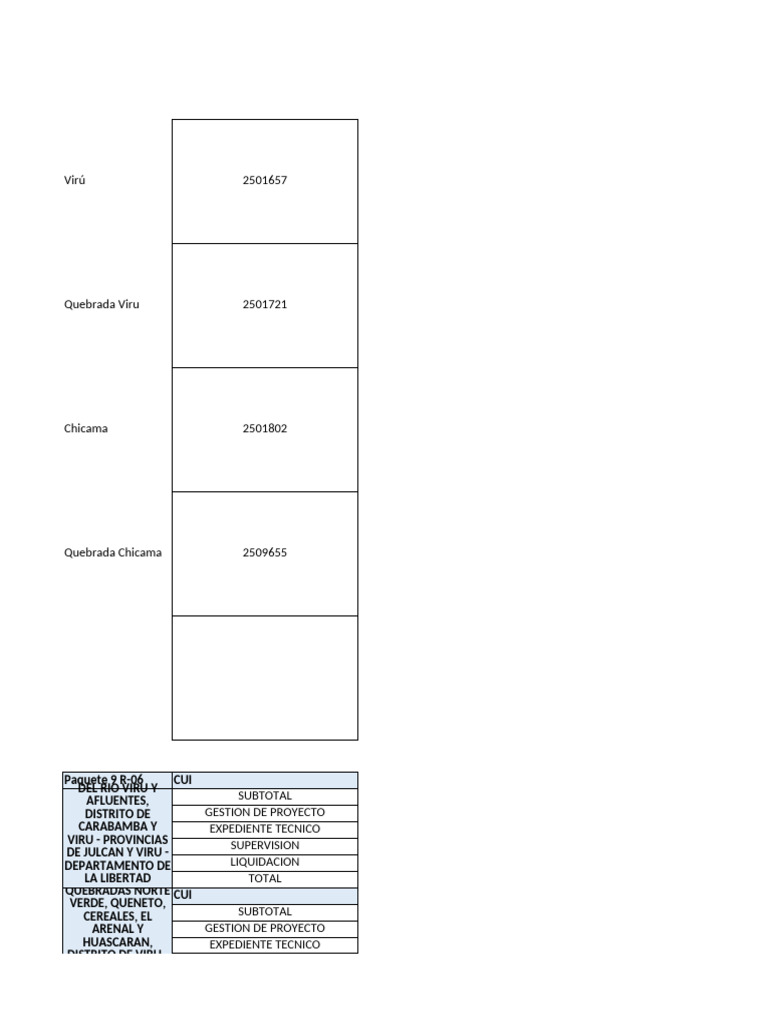 Formato 8 A Actualizado | PDF