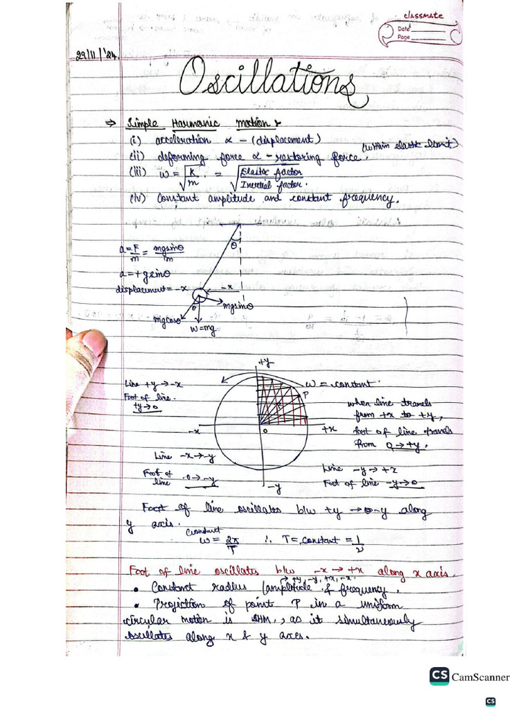 SHM,WAVES Notes | PDF