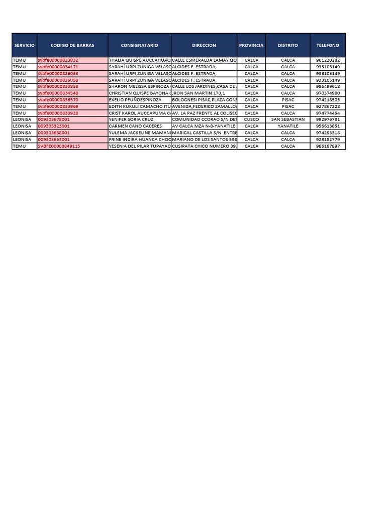 Milagros_2024_11_26 | PDF