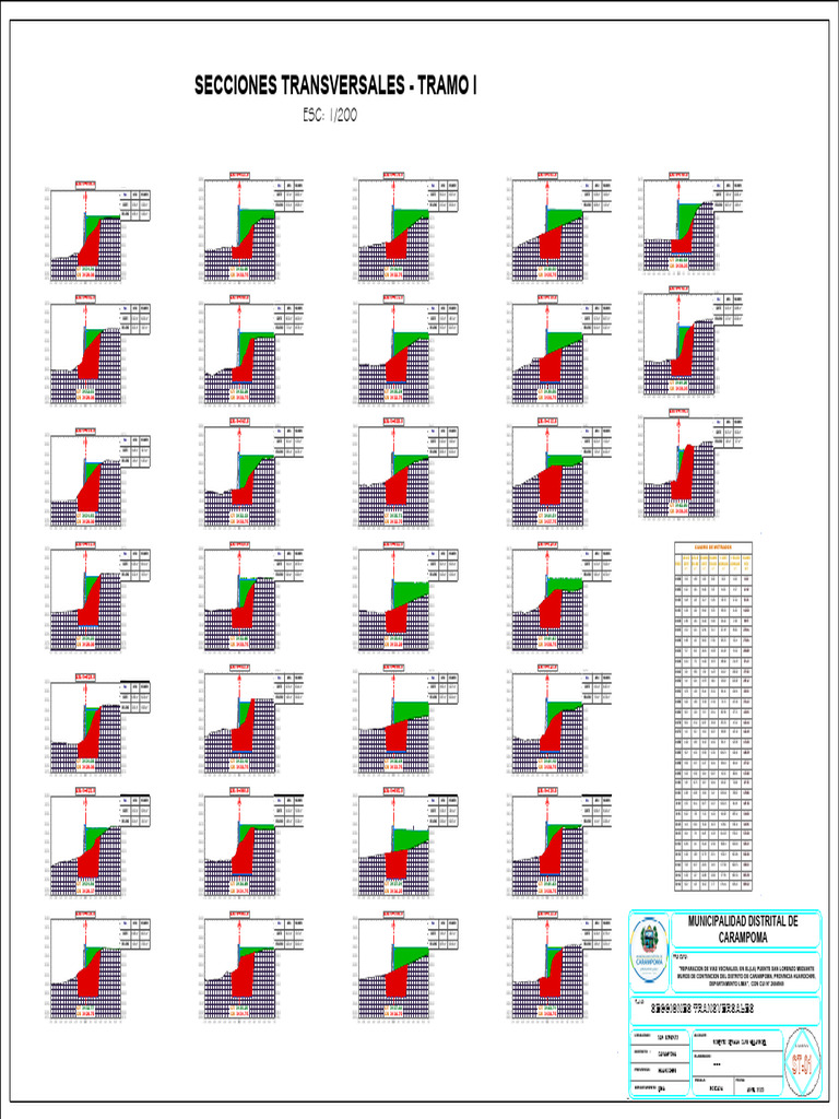 .04 Secciones Transversales | PDF