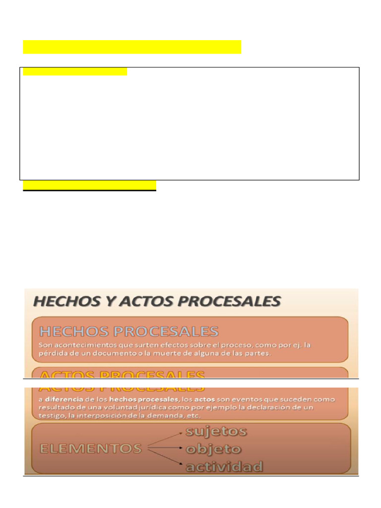 Actos Procesales: Conceptos y Clasificación | PDF | Ley procesal | Nulo ...