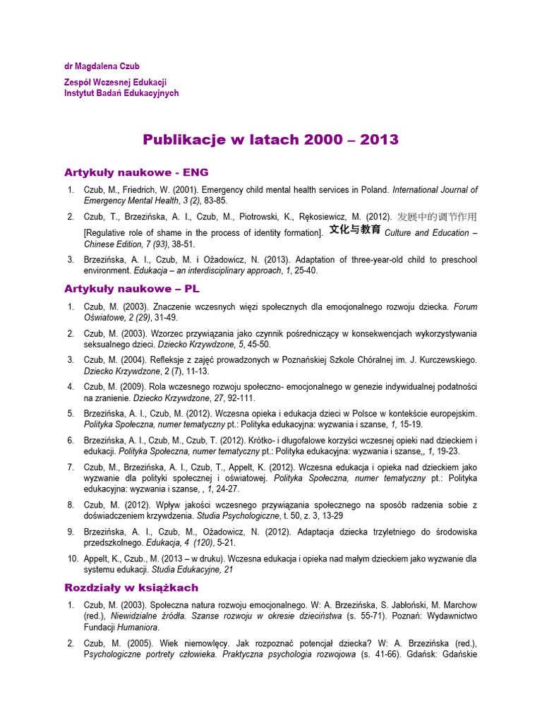 Spis Publikacji Zwe Magda Czub | PDF
