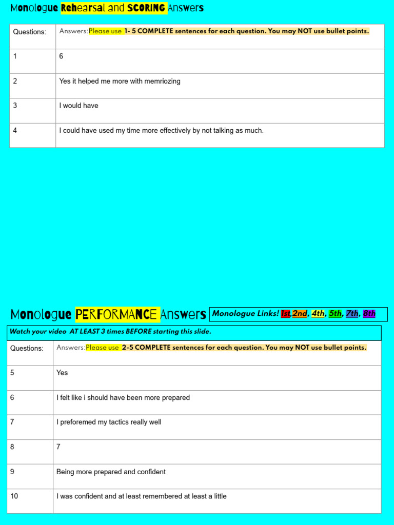 First and Last Name - Period # - Theatre Process Journal | PDF