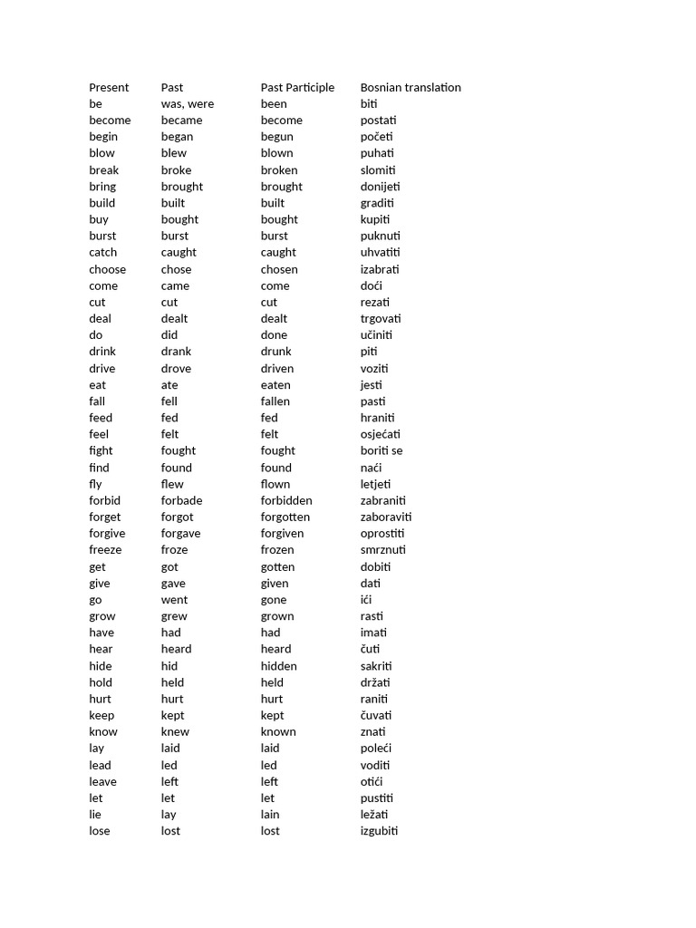 Nepravilni Glagoli Engleski | PDF