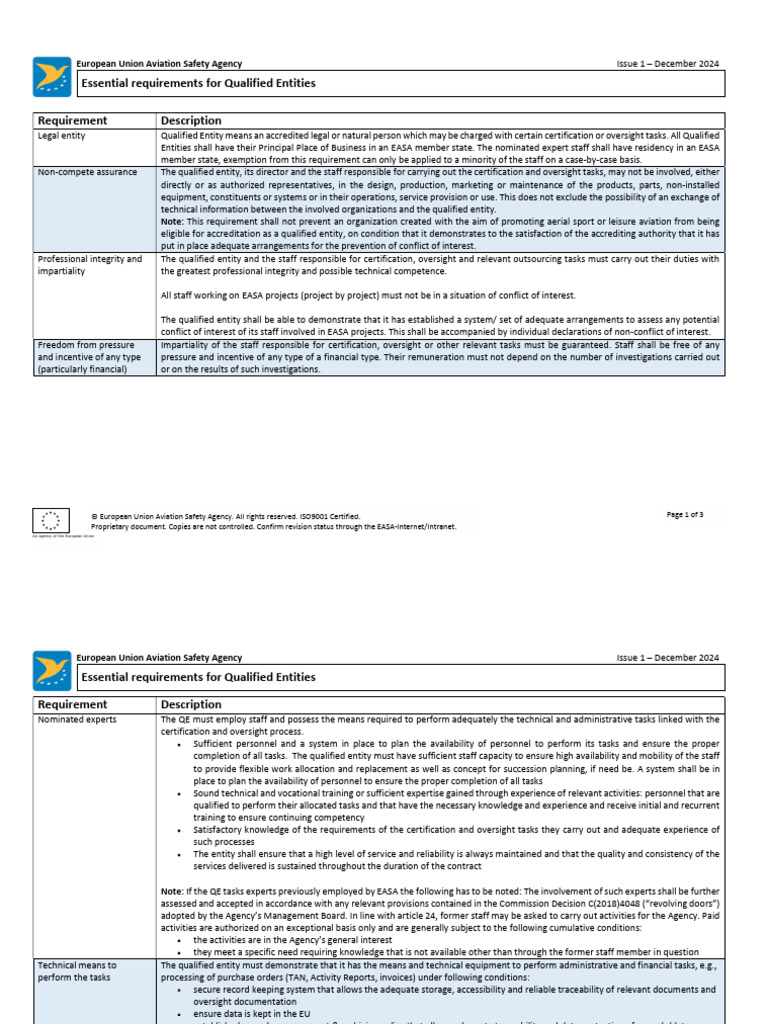 Essential Requirements Issue1 | PDF | Regulatory Compliance | European ...