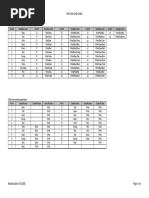 Cables Icea Method 1-Table E2 | PDF