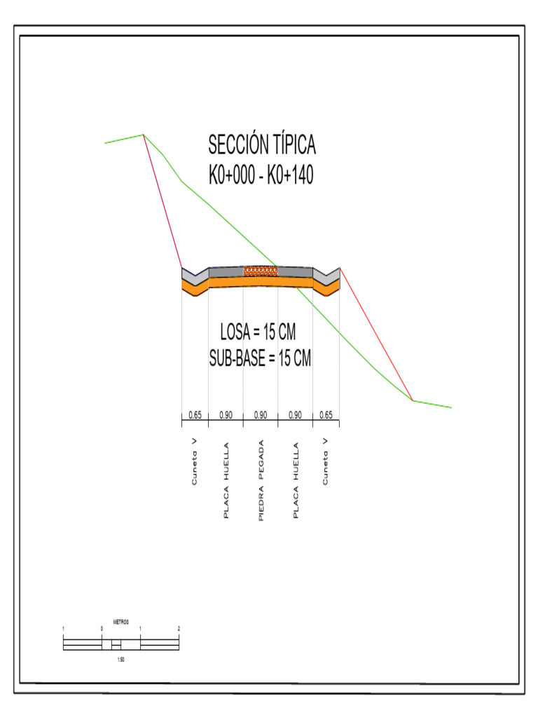 Sección Chachagui | PDF