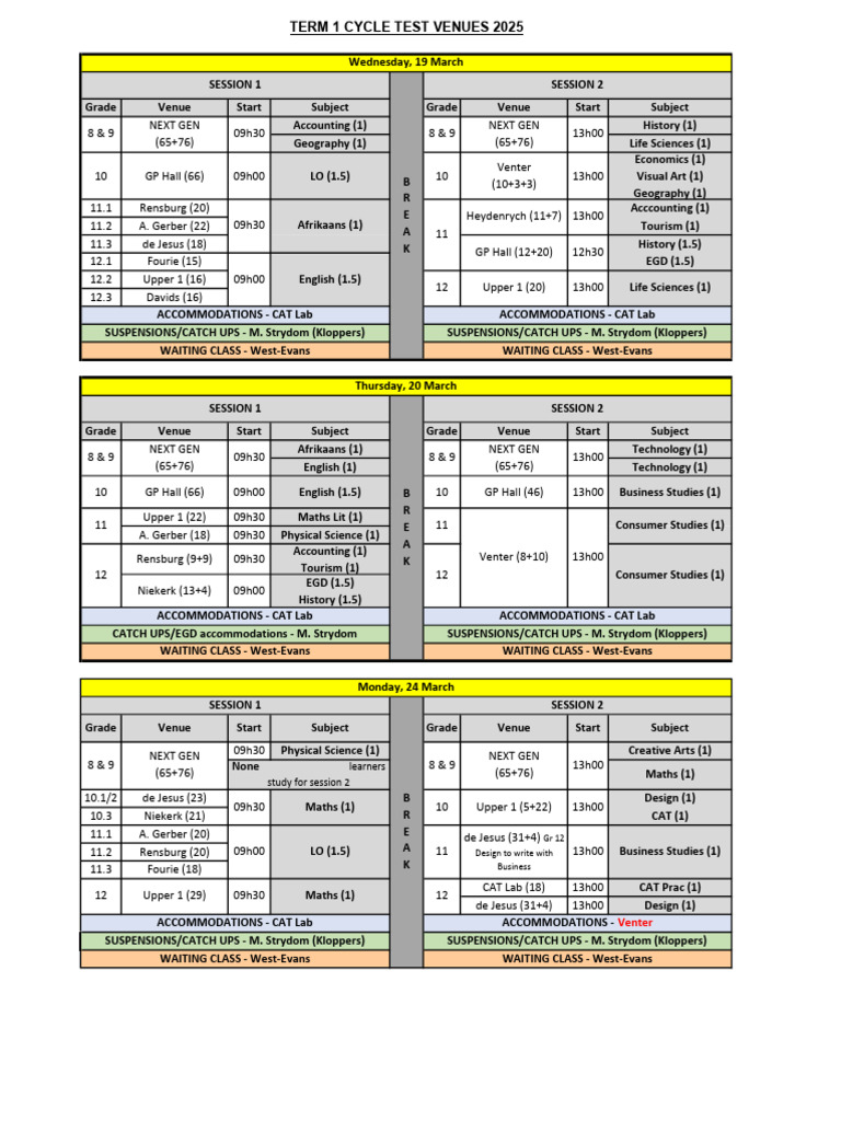 Term 1 Cycle Test Venues 2025 | PDF