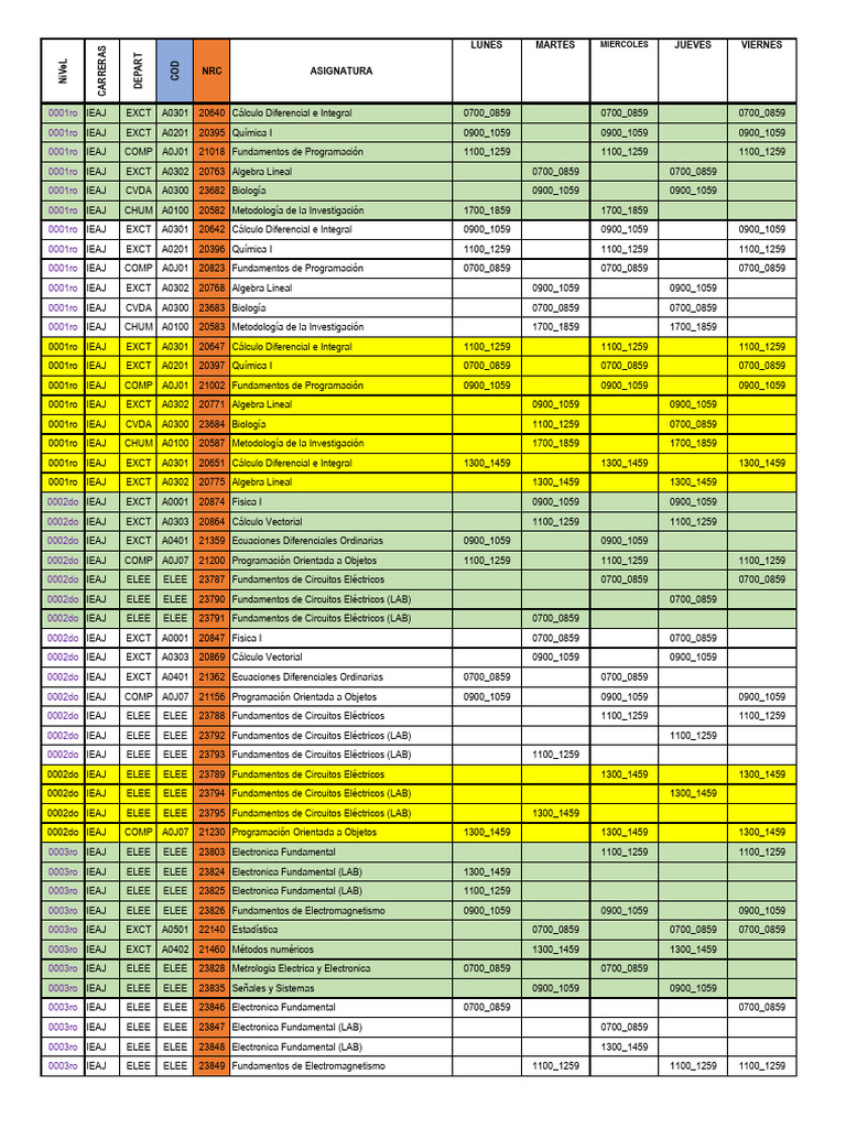 HORARIOS IEAJ MATRIZ 202550 NRCs | PDF | Electrónica | Red eléctrica