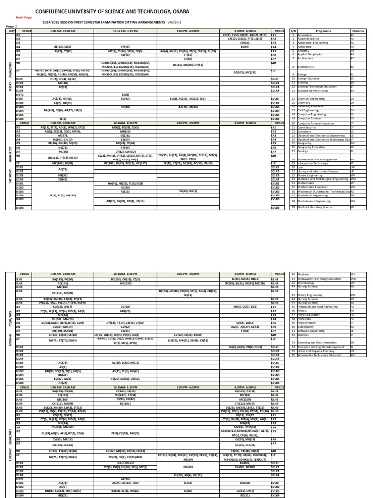 First Semester Examination - Siiting Arrangements | PDF | Physical ...