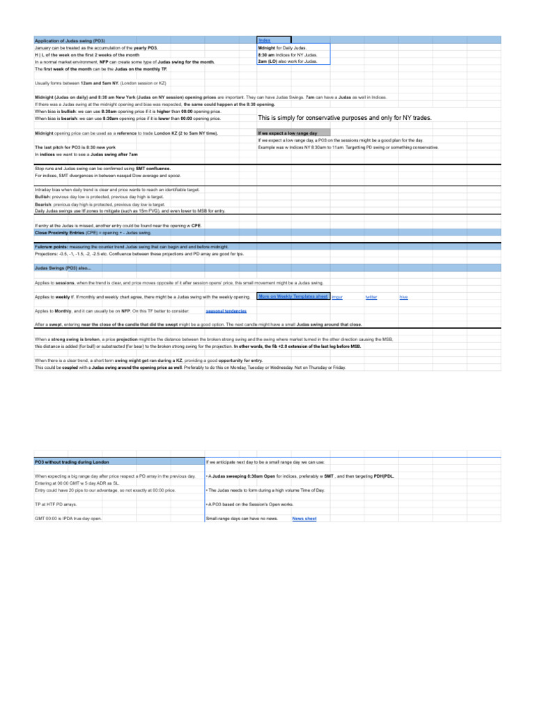 Judas Swing PO3 PDF Free Sample | PDF | Market Trend | Economies